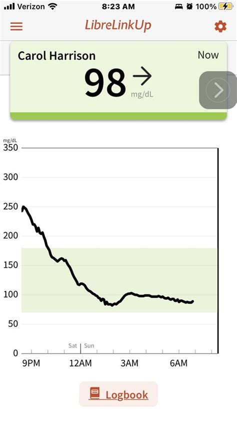Using Glucose Direct To Get Data Into Healthkit Rfreestylelibre