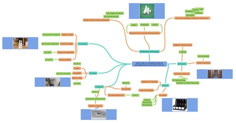 GuÍa Para La ConservaciÓn De Documentos En Soportes FÍsicos Image Image