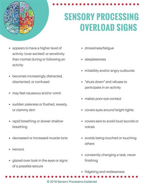Pin By Laci Kirby On Assessment Resources Etc Sensory Disorder