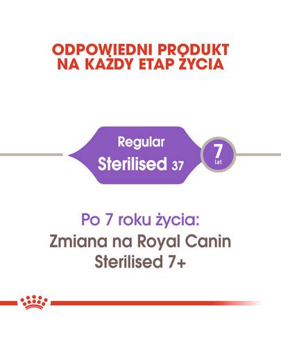 ROYAL CANIN Sterilised 37 10 kg + 2 kg | Fera.pl