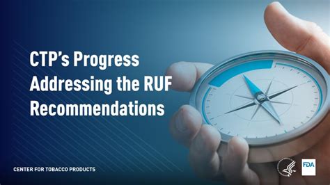 Fda On Linkedin Today Fda Center For Tobacco Products Ctp Director Brian King Published…