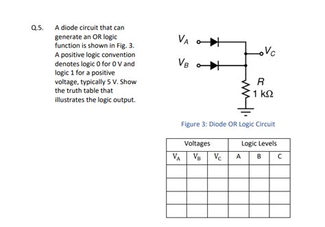 Solved A Diode Circuit That Can Generate An Or Logic