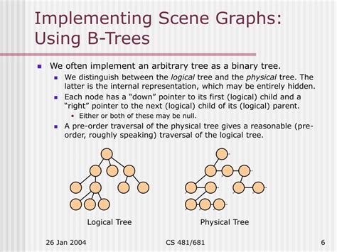 PPT Implementing Scene Graphs CSG Trees PowerPoint Presentation Free Download ID