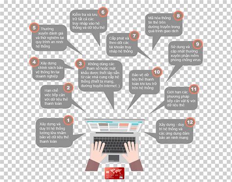 Wordpress Руководство для начинающих по запуску блога или веб сайта Wordpress с нуля Информация