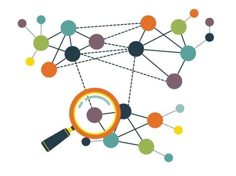 Using A Logic Model For Program Development Implementation And Evaluation Visible Network Labs
