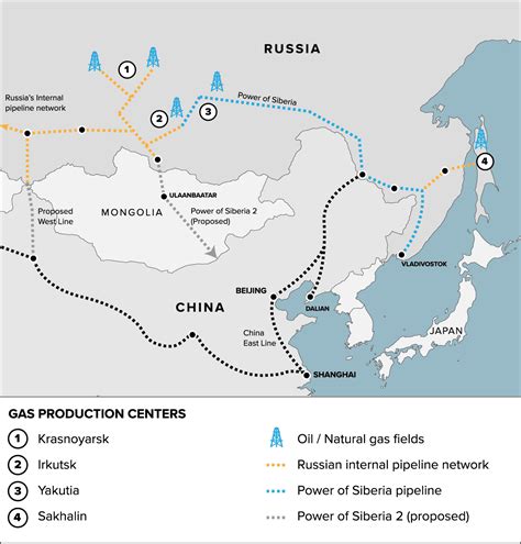 A Map Of The Upcoming Russia China Gas Pipeline Gas P