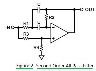 Solved E Design A Second Order All Pass Filter With A Chegg Com