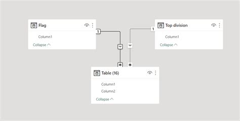Enable Or Disable Slicer On The Basis Of Selection Microsoft Fabric