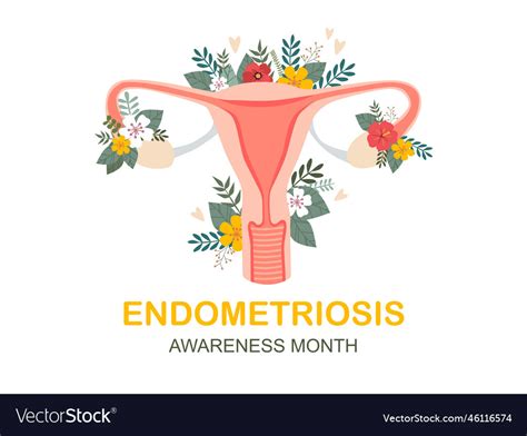 Endometriosis Awareness Month Poster Design Vector Image