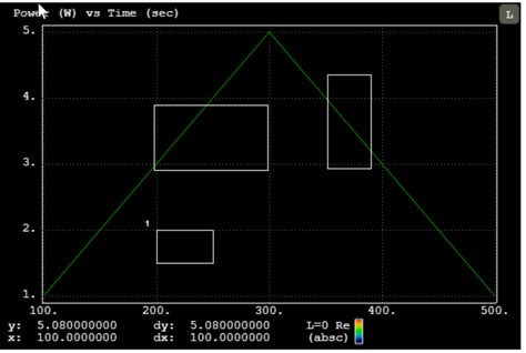 blog spectric labs