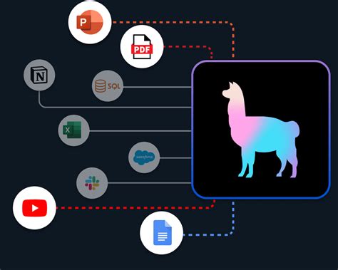 LlamaIndex Data Framework For LLM Applications