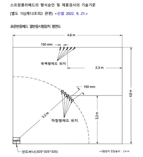 Daum 카페