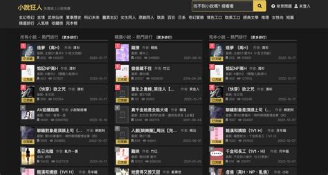 小說狂人，免費繁體小說線上看網站（12 萬部）！ 最科技