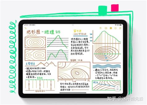 Ipad备忘录使用技巧合集 知乎