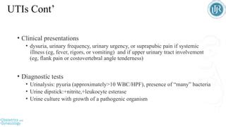 Approach To Female Lower Genital Tract Infections Copypptx