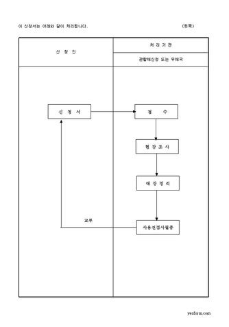 정보통신공사사용전 검사신청서 업종별서식