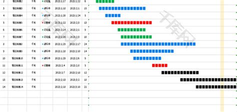 工作计划进度表excel模板 免费excel表格模板下载 千库网