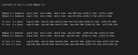 Upgrade From EF Core X To X Performance Degradation Issue Dotnet Efcore GitHub