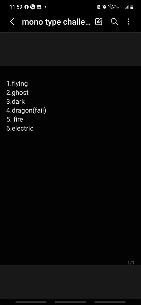 These Are The Mono Types I Completed 1st Comment With A New Type Is