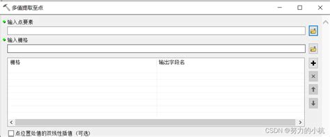 基于arcgis和spss对两幅或者多幅遥感影像进行回归分析建模 spss可以处理遥感数据吗 csdn博客