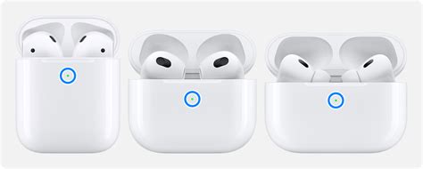 Status Lights On The Front Of AirPods Charging Cases