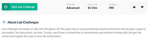 Get Ready For The New Aws Sysops Administrator Associate Exam Lab