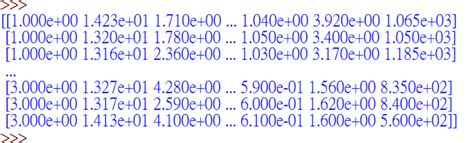 【python数据挖掘课程】二十七基于svm分类器的红酒数据分析一svm基础概念二svm基本使用方法三txt红酒数据集预处理四svm