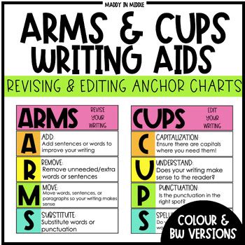 Arms Revise And Cups Edit Writing Resource Posters And Checklists