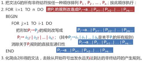 【编译原理】ll 1 文法 ll1文法 csdn博客