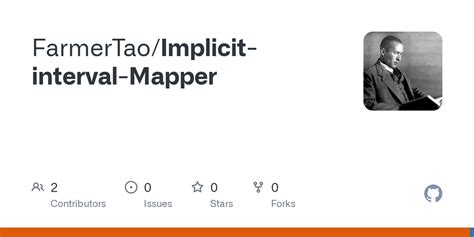 Implicit Interval Mapper Examples Ipynb At Main Farmertao Implicit