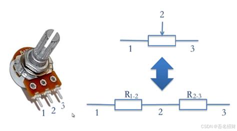 Arduino程序 模拟输入（基础知识）arduino 模拟输入 Csdn博客