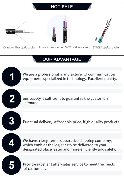 Buy Wholesale China Fiberhome Optical Splitter Card Optical Splitter 1 Minute 2 4 8 16 32