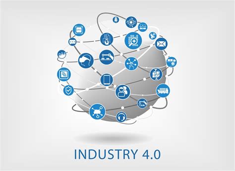 Plm Erp Mes Scm