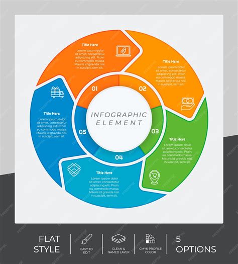 Premium Vector Circle Process Infographic Vector Design With 5 Steps