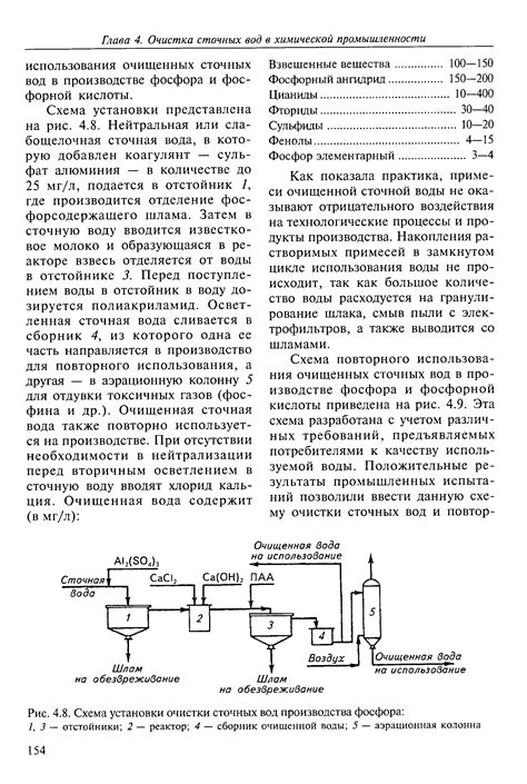 Схема установки очистки сточных вод производства фосфора
