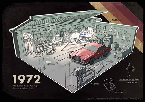 Fallout 4 Settlement Designs