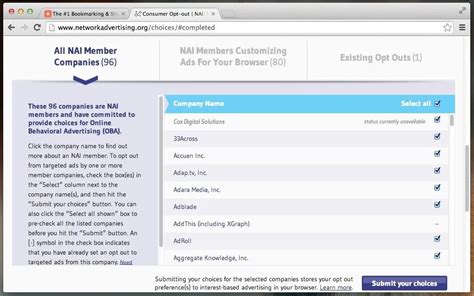 Canvas Fingerprinting How To Stop The Web S Sneakiest Tracking Tool In Your Browser Digiwonk