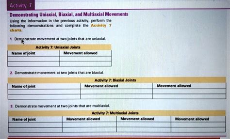 Activity 7 Demonstrating Uniaxial Biaxial And Multiaxial Movements