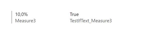 Powerbi Power Bi Cant Subtract Percentage Stack Overflow