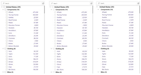 Advanced Hierarchy Filters In Power Bi Inforiver