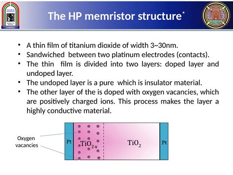 Memristors Present Resistance Electric Charge PPT