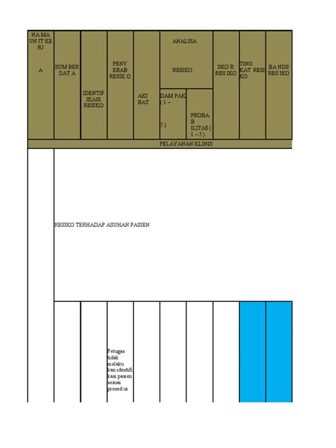 Risk Register Rssm Edit Xlsx Pdf