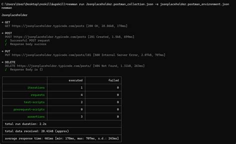 ทดสอบ Api อัตโนมัติด้วย Postman และ Newman Dev Community