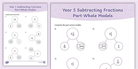 👉 Y5 Subtracting Fractions Part Whole Models Activity Sheet