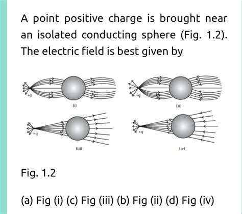 A Point Positive Charge Is Brought Near An Isolated Conducting Sphere Fi