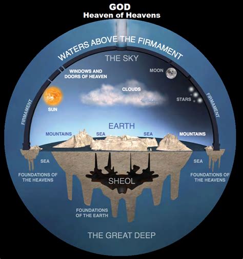 Albums 100 Images What Does The Earth Look Like Without Water Stunning