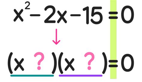 How To Factor Quadratic Equations—step By Step Examples And Tutorial