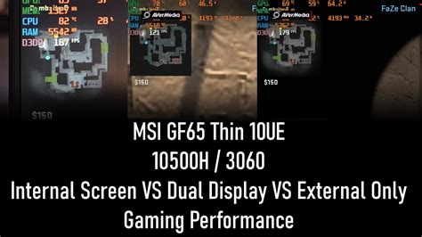 Msi Gf65 Thin 10ue 10500h 3060 Gaming Performance On External Display