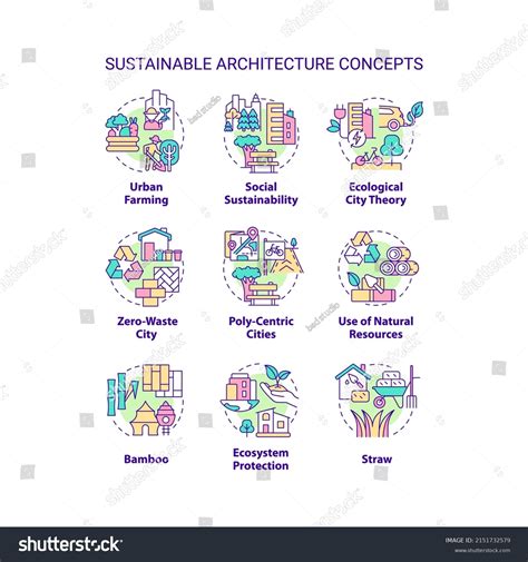 Sustainable Architecture Concept Icons Set Ecological Stock Vector Royalty Free 2151732579