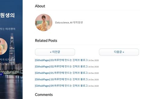 Githubpages